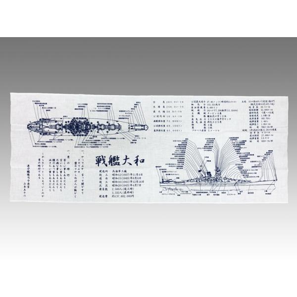 旧日本海軍が当時の日本の最高技術を結集して建造した史上最大の戦艦といわれる「戦艦大和」。その勇姿が目の前に蘇るかのように、細部にまでこだわって再現した説明図をプリント。これを見れば大和の性能が丸わかりな一枚。さらには、山本五十六の格言「男の...