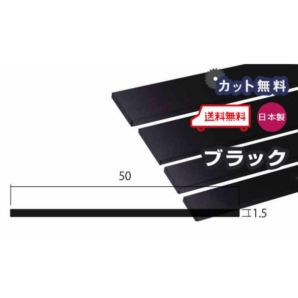 配送　・会社名・屋号の明記を必ずお願いいたします。　　　　ご記入がない場合は2ｍｘ2本で発送となります。　　　・個人宅のお客様は2ｍｘ2本での発送となります。　　　　最寄り佐川急便でのお引き取りであれば4ｍでの発送が可能です。　　　　4ｍで...