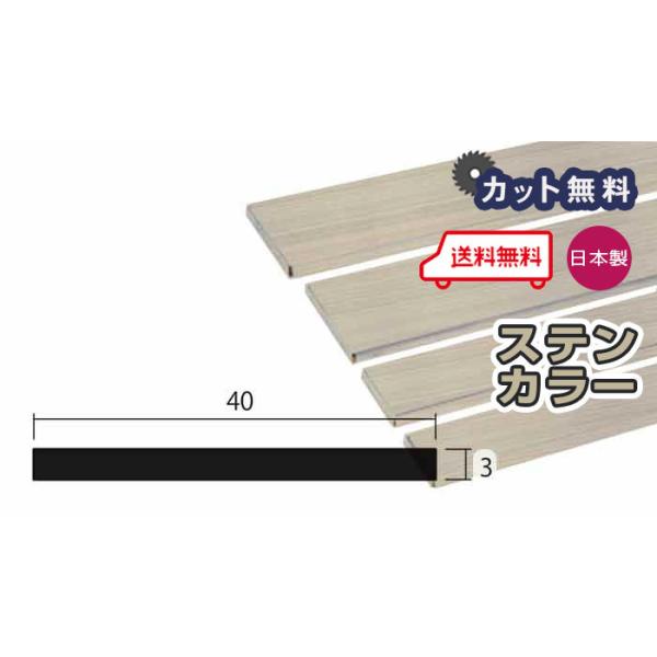 配送　・会社名・屋号の明記を必ずお願いいたします。　　　　ご記入がない場合は2ｍｘ2本で発送となります。　　　・個人宅のお客様は2ｍｘ2本での発送となります。　　　　最寄り佐川急便でのお引き取りであれば4ｍでの発送が可能です。　　　　4ｍで...