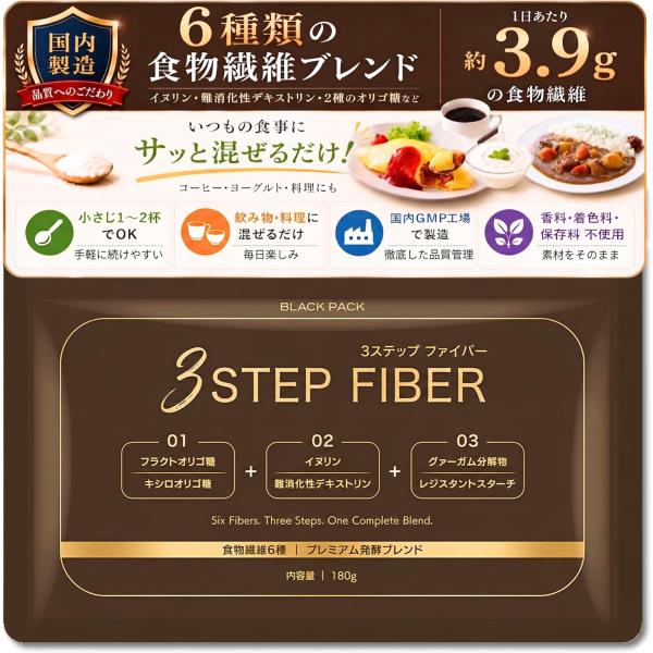 ? 腸内細菌によって「好きな食物繊維」は違います。そこで、腸内細菌の好みを広くカバーする「6種類の食物繊維」を独自ブレンド。? 【STEP 1 スピード発酵】素早く発酵しやすい、フラクトオリゴ糖＋キシロオリゴ糖を配合。? 【STEP 2 マ...