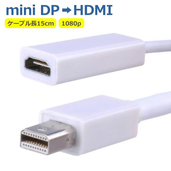 【 商 品 仕 様 】ケーブル長：(約)15cm重　　　さ：(約)20g入　　　力：Mini Displayport 20ピン出　　　力：標準A型HDMI 19ピン メス解　像　度：1080P材　　　質：銅芯【 注 意 事 項 】〇HDMI...