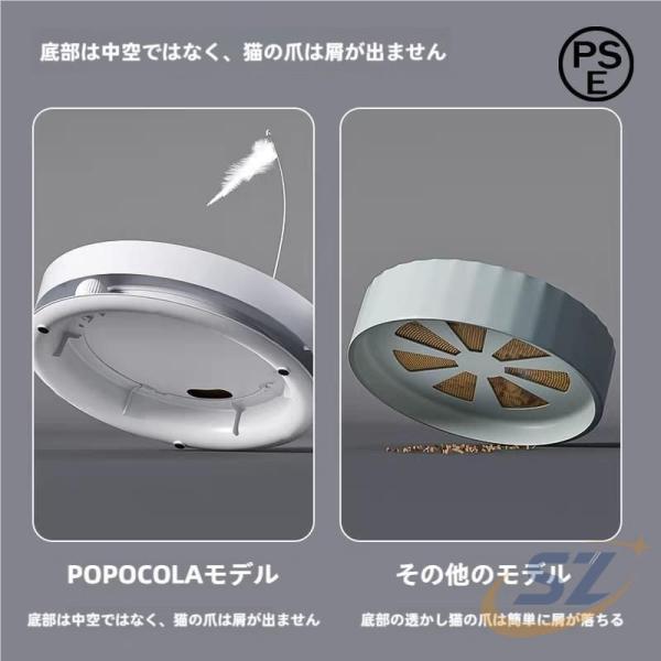 【主な素材】あらゆるサイズの猫に適しています。本体は環境に優しいPP素材をダイキャスト製で、耐久性に優れています。猫に噛まれたり引っ掻かれたりしても腐らず、落としても割れません。猫の爪研ぎ段ボールは取り外し可能です。【代用段ボール】無色無臭...
