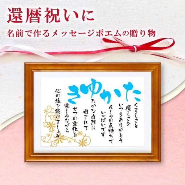 素材仕様プリント品です(直筆ではございません)作品：和紙額：木材・樹脂・表面ガラススタンド付きで自立します白い化粧箱入りサイズSサイズ額外形：19.2ｃｍｘ24.1ｃｍ色額色：ナチュラル、ブラウンマット柄（絵の外枠、額の内側の枠）：白※お届...