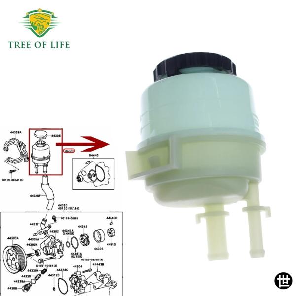レクサス GS/LS/SC 2002-2010 用 新型パワーステアリングオイルポンプリザーバータンク 44360-22170 4436022170 44305-28050 44305-28020