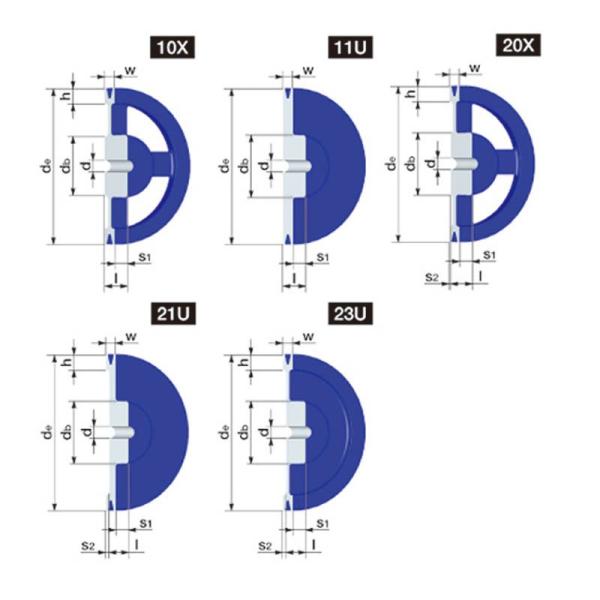 製造元：鍋屋バイテック型式：16A111,000円(税込)以上ご購入で送料無料(沖縄・離島を除く)※商品画像は参考画像です。実際とは多少異なる場合がございます。追加工は型式の（）の数字内での軸穴加工が可能です。注文時に「ストアへのご要望」欄...