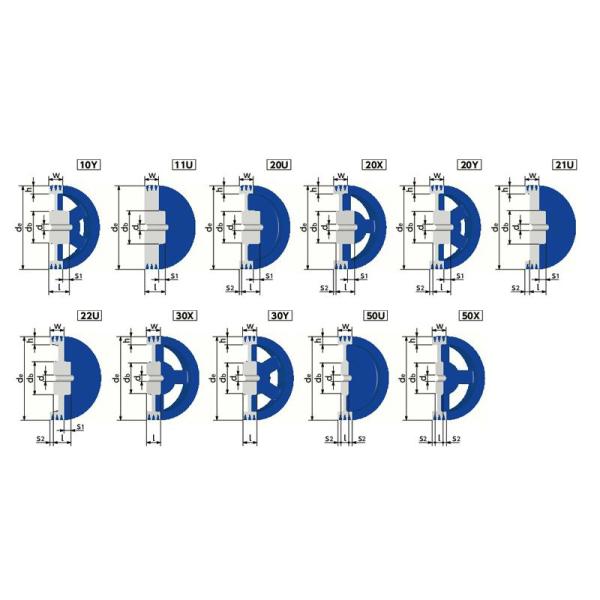 製造元：鍋屋バイテック型式：250A3N11,000円(税込)以上ご購入で送料無料(沖縄・離島を除く)※商品画像は参考画像です。実際とは多少異なる場合がございます。追加工は型式の（）の数字内での軸穴加工が可能です。注文時に「ストアへのご要望...