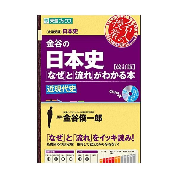■大人気『金谷の日本史「なぜ」と「流れ」がわかる本』の改訂版がついに完成 改訂にあたり、本文内容・イラスト・地図など全面的に見直し、さらに日本史の土台固めに最適な参考書に生まれ変わりました。 また、日本史の大きな流れをつかむための音声CDを...