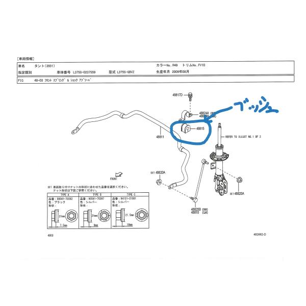 ダイハツ　スタビライザーブッシュ　２個参考適合車種（確認の為、車台番号を事前にお知らせください）ここに無い場合お問い合わせください。ムーヴ　L175,L1...0610-0812ムーヴ　L175,L1...0812-ムーヴ　LA100,L....