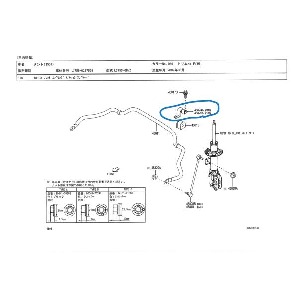ダイハツ　スタビライザーブッシュ　ブラケット　２個参考適合車種（確認の為、車台番号を事前にお知らせください）ムーヴ　L175,L1...0610-0812ムーヴ　L175,L1...0812-ムーヴ　LA100,L...1012-1212ム...
