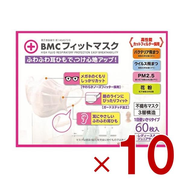 BMCフィットマスク レディース＆ジュニアの商品詳細●メガネが曇りにくい立体構造。やわらかノーズフィッター採用。●耳が痛くなりにくいふわふわ耳ゴム。※耳ひもが接着されている面が内側(顔側)になります。●肌さわりが良く、長時間装着していても口...