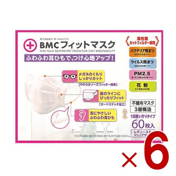 BMCフィットマスク レディース＆ジュニアの商品詳細●メガネが曇りにくい立体構造。やわらかノーズフィッター採用。●耳が痛くなりにくいふわふわ耳ゴム。※耳ひもが接着されている面が内側(顔側)になります。●肌さわりが良く、長時間装着していても口...