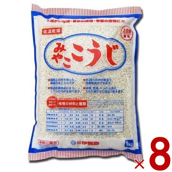 【伊勢惣 みやここうじの商品詳細】●甘酒、塩麹、手作り味噌など幅広くご利用できます。●手作り板麹を使いやすいようバラこうじにしています。【使用方法】甘酒、塩麹、手作り味噌など。【召し上がり方】甘酒の作り方材料：こうじ：200g、米：150g...