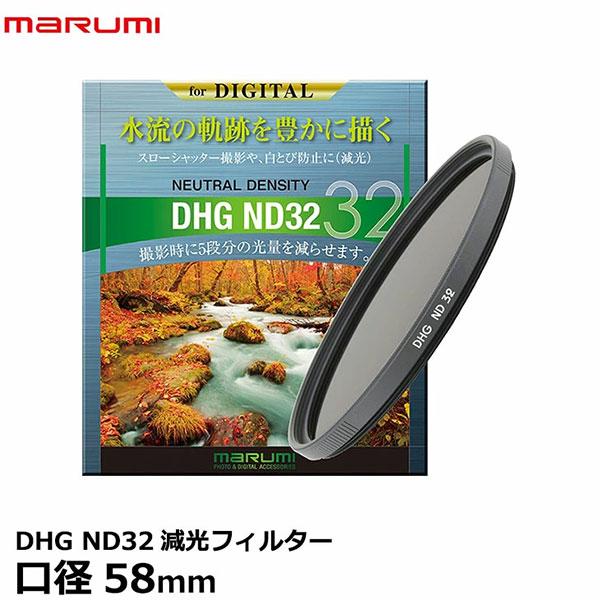 [口径表]2013年7月現在 写真屋さんドットコム調べ[キヤノン]XV1/ XV2/ iVIS HFS21/ iVIS HFS11/ iVIS HFS10/ XF105/ XF100/ XA10/ HFG10/ TS-E90mm F2.8/...