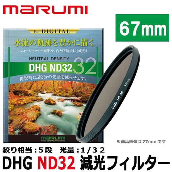 [口径表]2013年7月現在　写真屋さんドットコム調べ[キヤノン] EF100mm F2.8Lマクロ IS USM/ EF35mm F2 IS USM/ EF-S18-135mm F3.5-5.6 IS STM/ EF-S 17-85mm ...