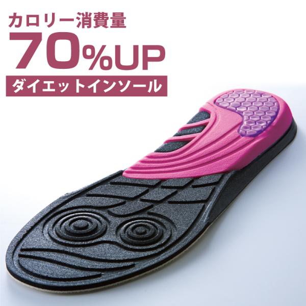 9つの機能を搭載して体幹筋を強制稼働！体幹筋は意識して稼働させるのが難しい筋肉です。履くだけで稼働可能な設計にしています。【素材】ポリエステル【サイズ】S：22.0〜22.5cmM：23.0〜23.5cmL：24.0〜24.5cm■検索キー...