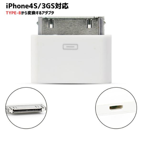 【特長・メリット】microUSBケーブルがそのまま使える: 入手が難しいDockコネクタ専用ケーブルは不要です。お持ちのmicroUSBケーブルでiPhone 4/4Sの充電やデータ同期ができます。充電＆データ転送に対応: 電源アダプタで...