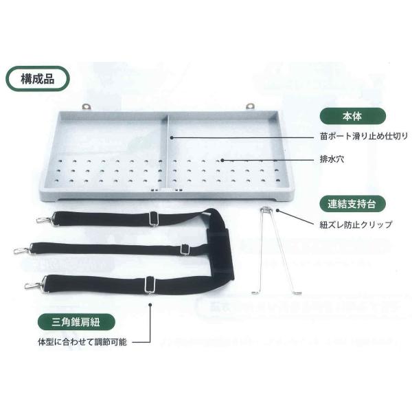 スピード苗トレー 植付時の必須商品!!ハンドプランターとのご使用で作業時間の短縮に♪