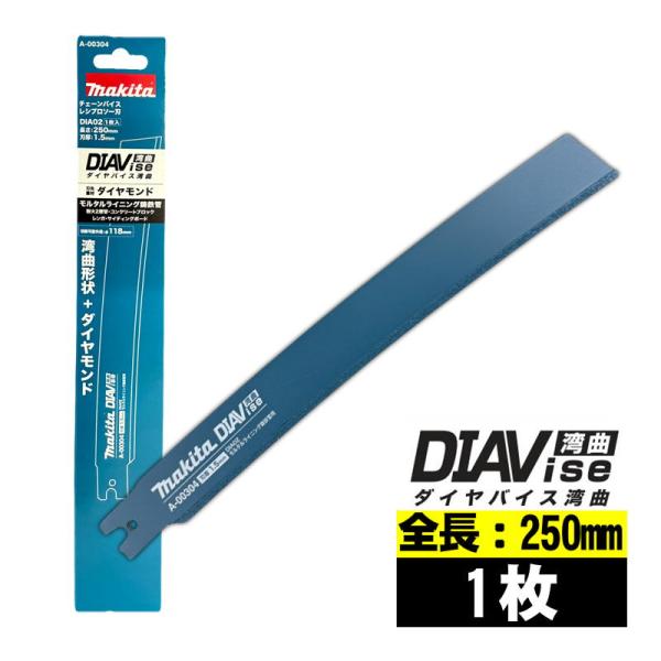 商品仕様レシプロソーブレード JR003G用替刃 BIVise湾曲：炭素鋼管、ステンレス管、鋳鉄管 BIViseストレート：炭素鋼管、ステンレス管、鋳鉄管 DIAVise湾曲：モルタルライニング鋳鉄管、耐火2層管、コンクリートブロック、レン...