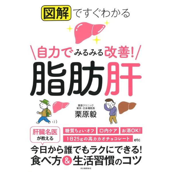 【島村管理コード：15120230705】