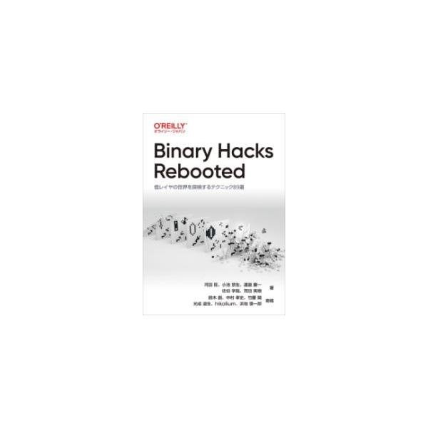 【島村管理コード：15120240924】