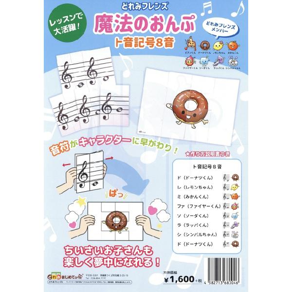 【島村管理コード：15120250402】