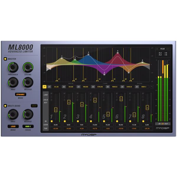 ML8000は、McDSPがML4000で培った技術を発展させた、新世代のリミッターです。プロセスを2つのステージに分け、ピークレベルの調整能力が大幅に向上しました。ML8000の最初のステージ、マルチバンド・リミッターは、8バンドのアクテ...