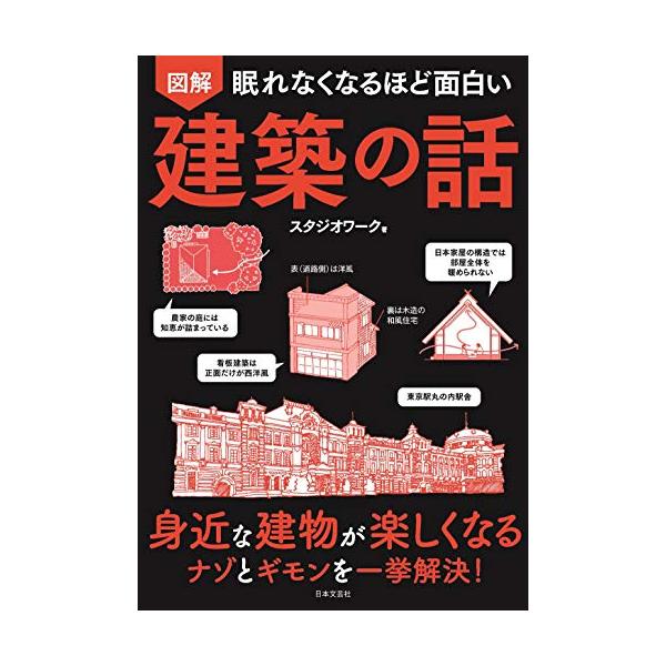 「商品情報」身近な建物が楽しくなる。ナゾとギモンを一挙解決!屋根の形は、どうやって決まるの? 正面だけが西洋風の看板建築って、どんな構造? うだつが上がらないの、うだつって何? 日本の建築をテーマに、さまざまな建築のナゾを楽しく解き明かしま...