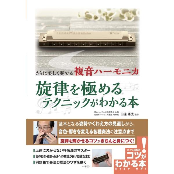 「商品状態」★安心の防水梱包★中古品とはなりますが、未使用のほぼ新品となります。