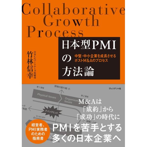 「商品状態」★安心の防水梱包★【帯あり】本の状態は目立つような損傷・汚れもなくおおむね良好です。「商品情報 (新品の場合) 」M&amp;Aは、「成約」がゴールではない。異なる企業同士が、当初目論んでいた成果を享受してはじめて、「成功」とい...