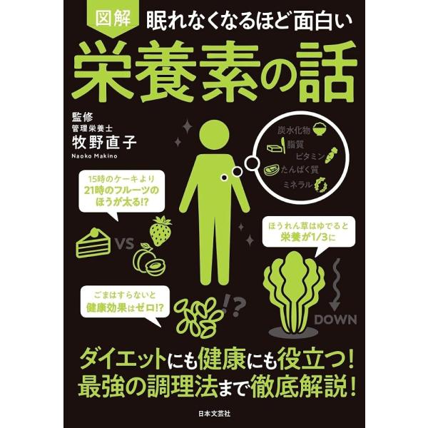 「商品情報」シリーズ累計発行部数80万部突破! 栄養素をテーマに、健康・実用ジャンルで制作する図解シリーズ最新作!人体に必要な栄養の種類から、どの食べ物にどんな栄養が含まれているのか、また、栄養素の働きまで栄養素に関する情報を図解でわかりや...