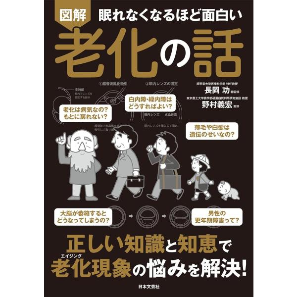 「商品情報」高齢化や平均寿命が伸びた社会では、「老化」は誰もが避けられない、しかし誰もが可能な限り抗いたいテーマ。心身の老化に対する情報や商品が溢れ、高齢をテーマにした書籍をはじめとするさまざまメディアでも人気、関心の高さがうかがわれる。そ...