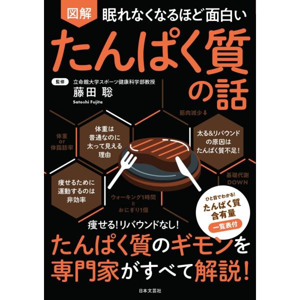 「商品情報」シリーズ累計発行部数100万部突破! ダイエット・健康で超大切な『たんぱく質』をテーマに、健康・実用ジャンルで制作する図解シリーズ最新作!昨今ダイエット業界でも注目を集める『たんぱく質』。せっかく痩せてもリバウンドしてしまう原因...