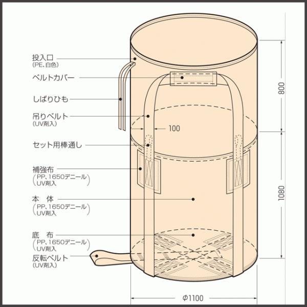 ・大型土のう・底ベルトが十文字縫製なので強力。・反転ベルト付きなので、反転排出が楽。・"ひらいてポン"のためコンテナスタンド不要。・100％バージン材使用。・型式: KR-2-B (反転ベルト付)・サイズ: 直径φ1100mm×高さ1080...