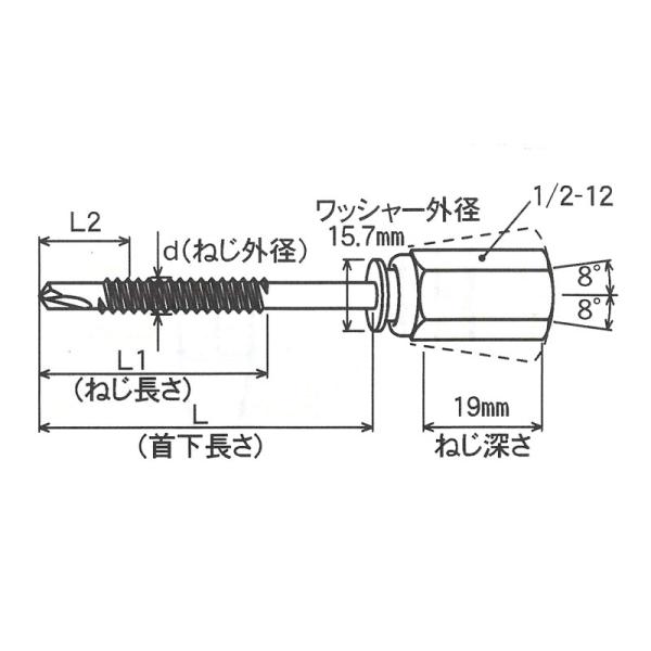 ・仮設足場接続金具・後付工法用・ナットは8度まで傾斜可能。・鋼製下地施工用・適応壁厚109mm、適応鋼製下地厚3.2〜7.5mm・ネジ外径: 6.0mm・首下: 131mm・型式: AZS-131・入り数: 30本入り・メーカー直送品・北海...