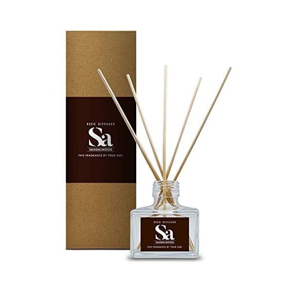 ・なし なし なし・・ScentName:サンダルウッド 本体・付属のリードスティック天然籐ラタンスティック使用を挿してお使いください。・神秘的な白檀の香りです。・内容量：120ml・製造：日本・持続期間：約1ヶ月ご使用環境によって異なります
