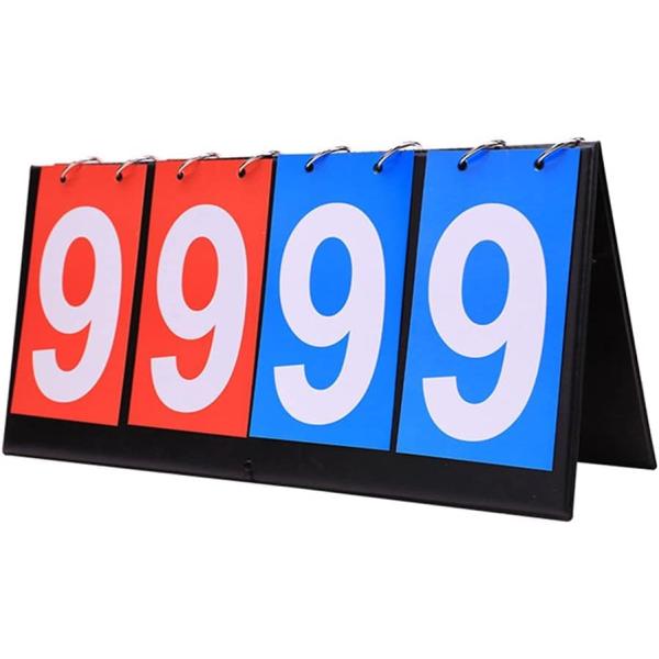 【ご購入後の当店からの連絡はご登録のメールアドレスに通知いたします。必ずご確認ください】【商品概要】【仕様】スコアボード：4桁 素材：PVC、紙、レザー　ボードサイズ　：　幅363mm x 高さ163mm　スコアサイズ　：　幅81mm x ...