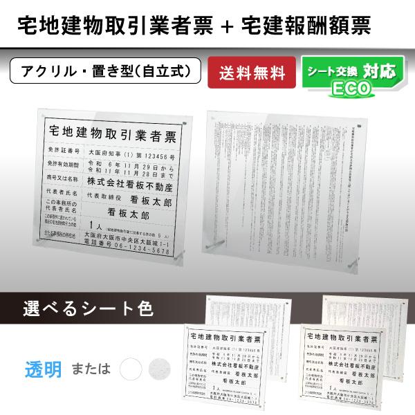 スタイリッシュな掲示を求めるならコレ！アクリル板に透明シートを挟んでいます。更新時はシートのみ交換できるので経済的です。額の中身は、表面から、1.アクリル板（3mm）2.透明シート（0.15mm）3.アクリル板（3mm）となってます。化粧ビ...