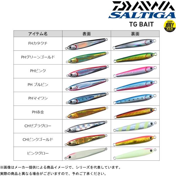 〈製品仕様〉【サイズ（mm）】105ｍｍ【標準自重（g）】180ｇ【素材】タングステン※こちらの商品はメール便または宅配便の配送方法が選択可能です。※メール便をご選択いただいても、複数のお買い求めによりメール便の規格を超えるサイズになってし...