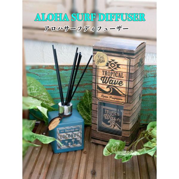 爽やかなカラーのボトルが、浜辺のシーグラスを連想させてくれるデザインになっています。メンズも使いやすいデザインです。プレゼントにもオススメです。使用期間：1〜2ヶ月素材ガラス 香料 水 アルコールサイズ本体（10cm×6.5cm　130ｍｌ...