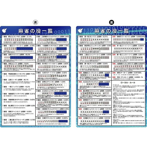 麻雀初心者向けの役一覧表A4下敷きです。役ごとに、出現率を掲載しているのでより麻雀を楽しめます。またローカル・ルールも可能な範囲で掲載してあります。表には1?2翻、裏には3翻?役満?ローカルルールを掲載してあります。サイズは、A4（約30×...