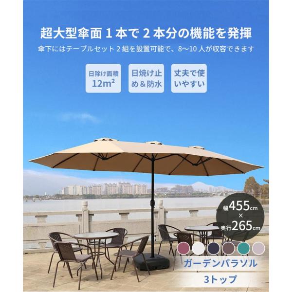 商品情報   商品名 大型3トップ長方形パラソル   サイズ 幅455cm&amp;times;奥行265cm   カラー ブラック、ホワイト、コーヒー、グリーン、カーキ、レッド   傘布素材 ポリエステル（撥水加工、UVカット）   傘骨...