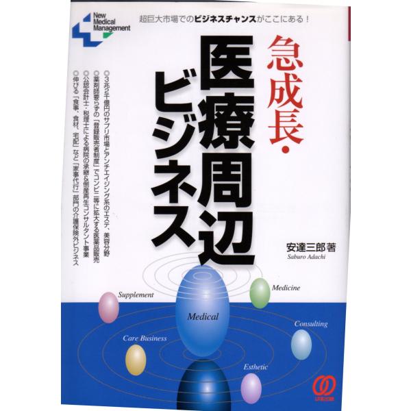 安達 三郎 (著)ぱる出版単行本　2009/6/9   1刷    多少のヒヤケ、シミ等の汚れや傷みがあります。