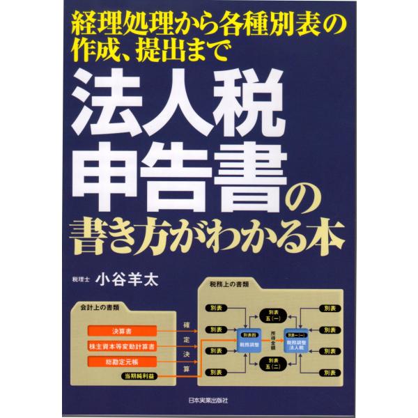 小谷 羊太 (著)日本実業出版社単行本　2008/12/1   5刷    多少のヒヤケ、シミ等の汚れや傷みがあります。