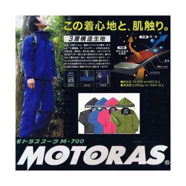 ＊3〜5日で発送予定です。男女兼用 レインスーツ 3層構造の本格派！◇3層構造透湿防水素材『モトラス』を使用。◇裏地が無いので軽量。◇携帯・収納に便利な大型バックを付属。◇取り外し式フード。◇ネックウォーマー。◇パンツ袖口調節スナップ■サイ...