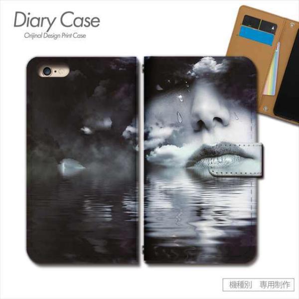 検索：PHOTO 女性 セクシー 唇 sexy03 スマホケース 手帳型 iPhone16e iPhone16 iPhone16Pro iPhone16Plus iPhone16ProMAX iPhone 15 Pro MAX iPhone...