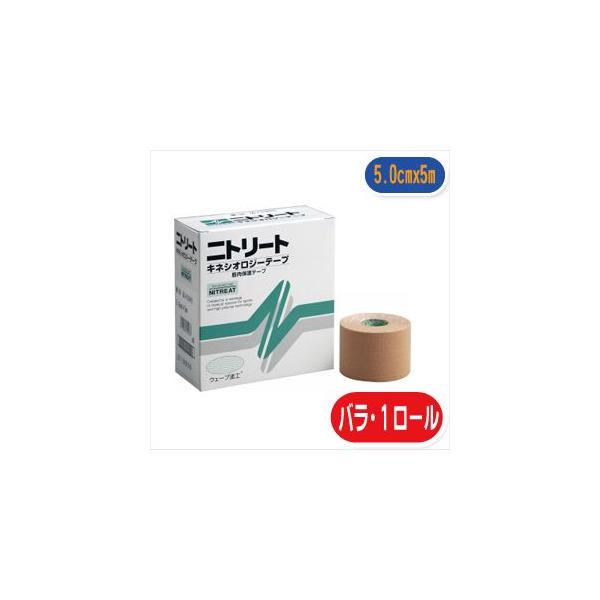 ● 適度な伸縮性を備えています。● 肌にやさしい粘着材を使用しています。● ウェーブ塗工を施しています。