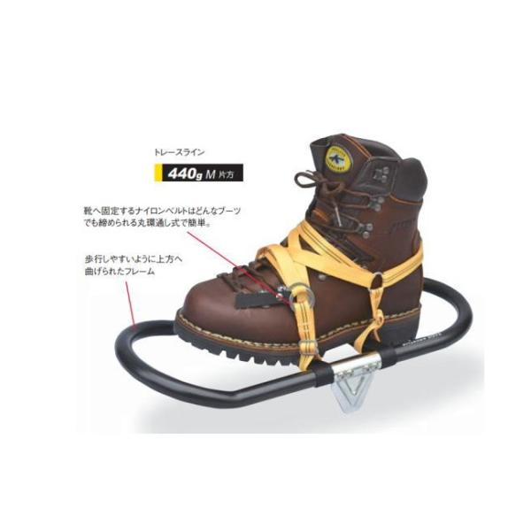 フレーム前方を上方へカーブさせることでストレートのフレームに比べ足の運びが改善される。ナイロンウェビングテープのデッキベルト。着脱の簡単なEVOベルト締めシステム。●サイズ（cm）M：長さ42 幅19　L：長さ45 幅19●重量（片方）M：...