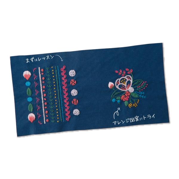 はじめてのフランス刺しゅう-レッスンクロス Level3-コースター(約縦10ｃｍ×横10ｃｍ)に仕立てられます！別売りのおしゃれフープ(P-113)を使用すれば壁などに飾れます！(使用ステッチ名)バックステッチ、アウトラインステッチ、フレ...