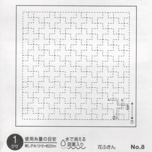 花ふきん刺し子布パック糸は別売りです。お好みの刺し子糸を自由に組み合わせてお楽しみいただけます。◆必要な刺し子糸(20ｍ)の目安◆1かせ★水で消える図案プリント済み★●出来上がりサイズ約縦34ｃｍ×横34ｃｍ●セット内容晒木綿(綿100％)...