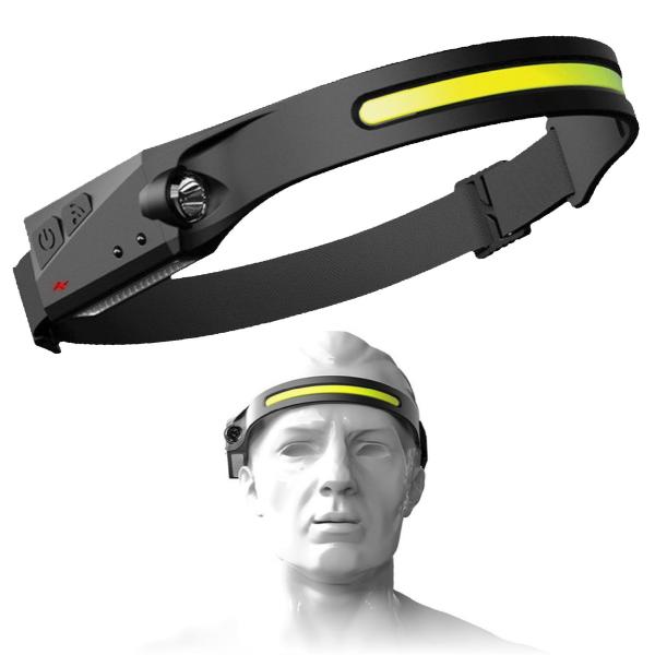 TRM-HD003 充電式 ヘッドライト 超軽量タッチレスセンサー搭載着け心地の良い高品質シリコンゴムを採用した約70gの軽量設計ヘッドライト。全光束(Lm) : 約350(最大時)電源タイプ : 充電式付属品 : USB Type-C 充...